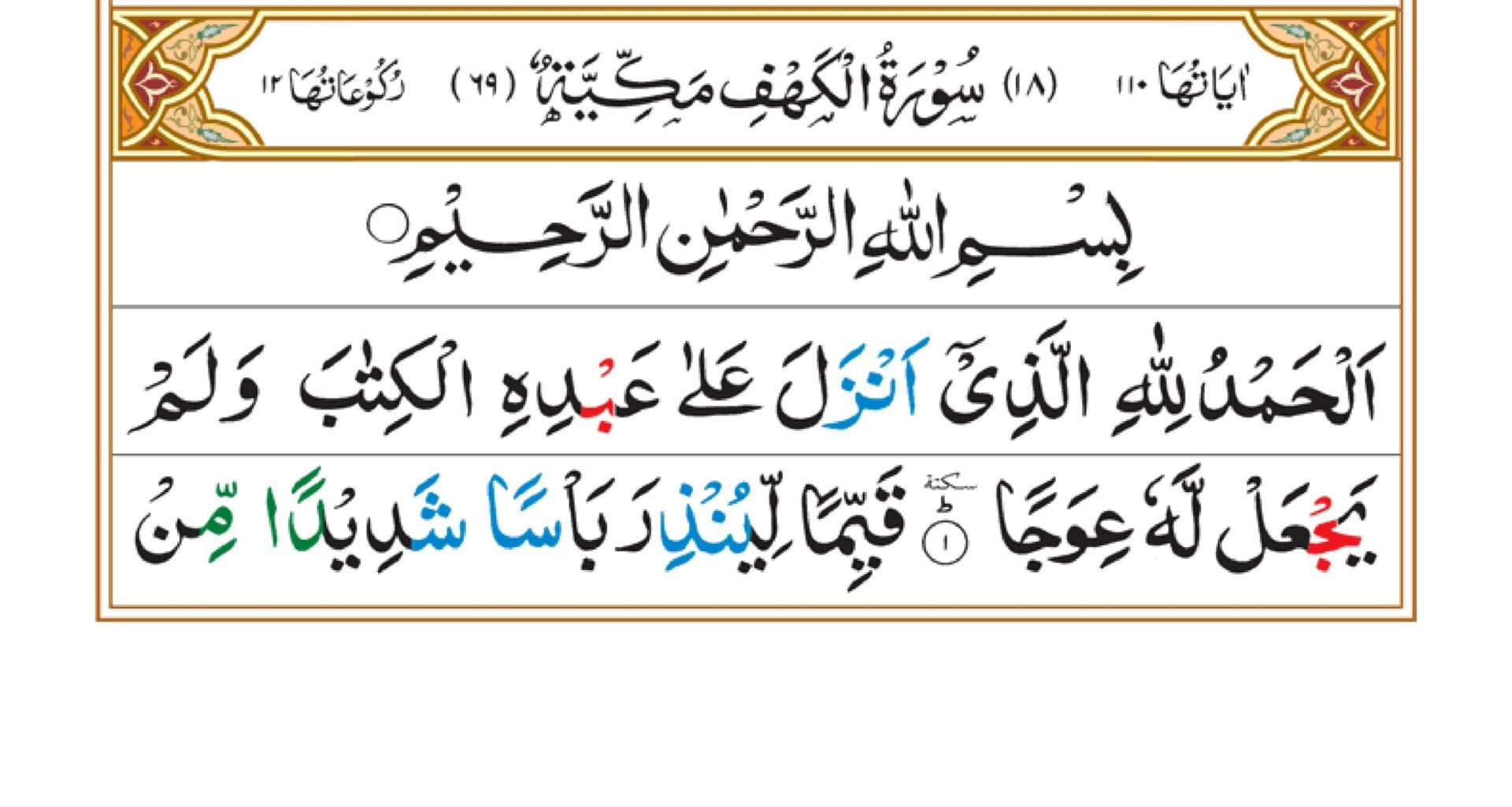 Surah Kahf - Deen-o-Iman