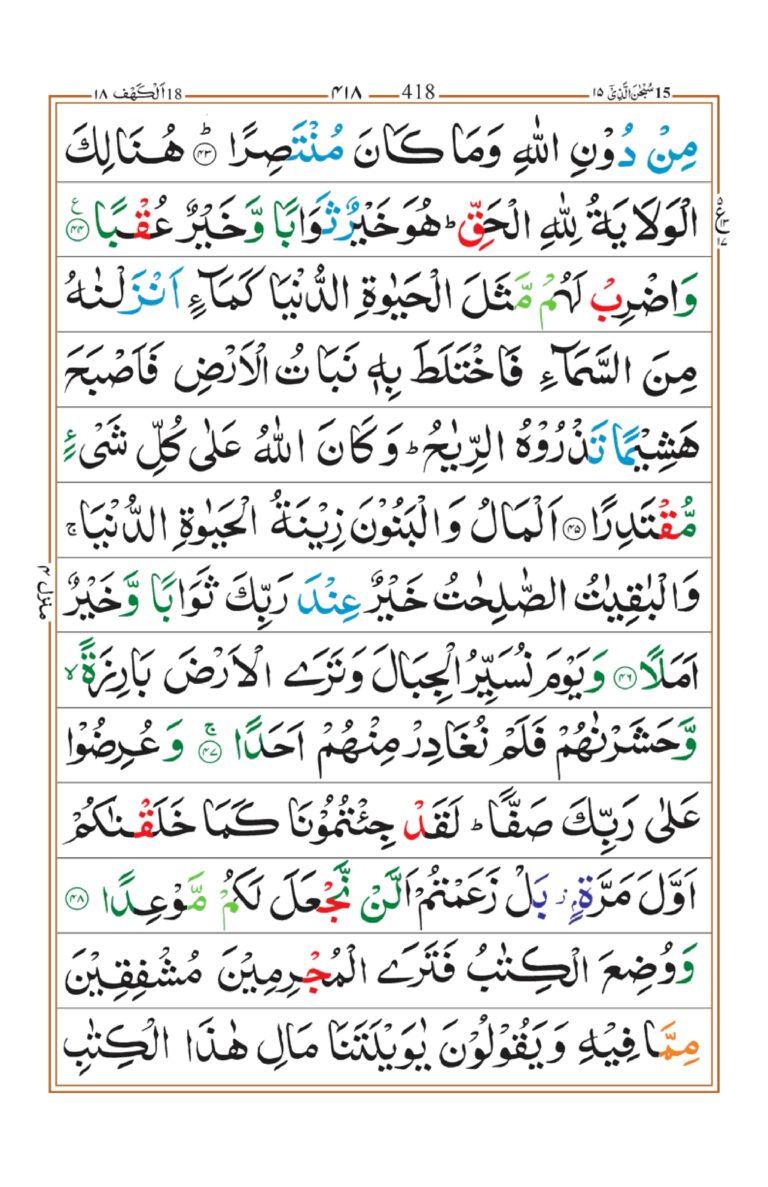 Surah Kahf - Deen-o-Iman