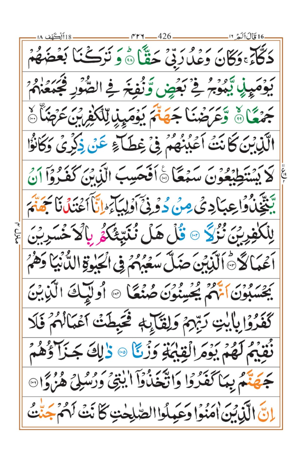 Surah Kahf - Deen-o-Iman