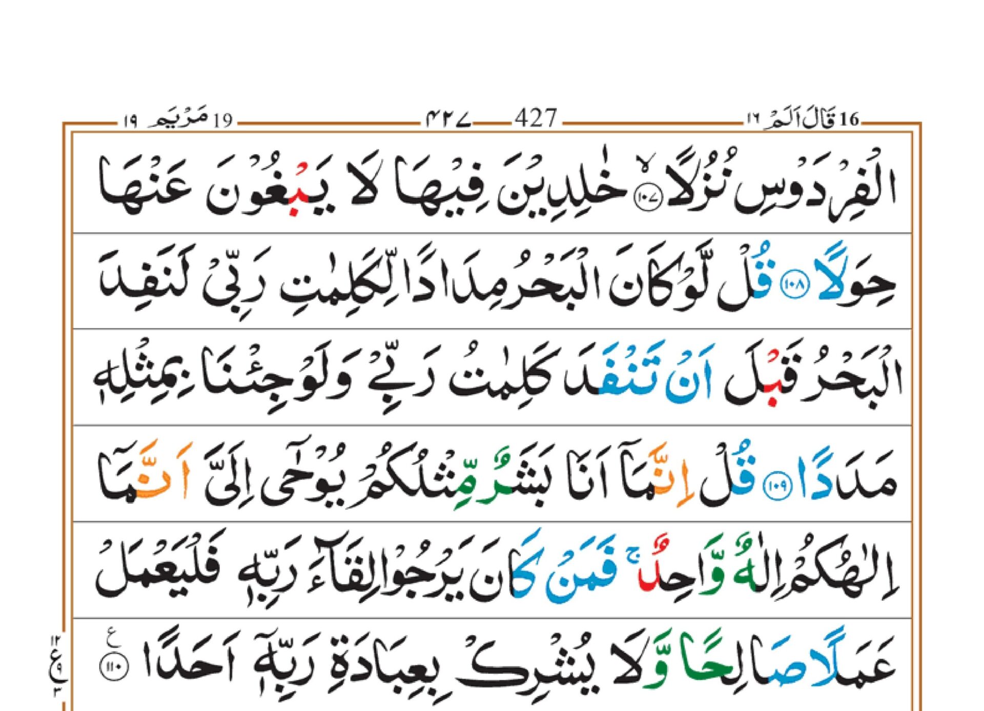 Surah Kahf - Deen-o-Iman