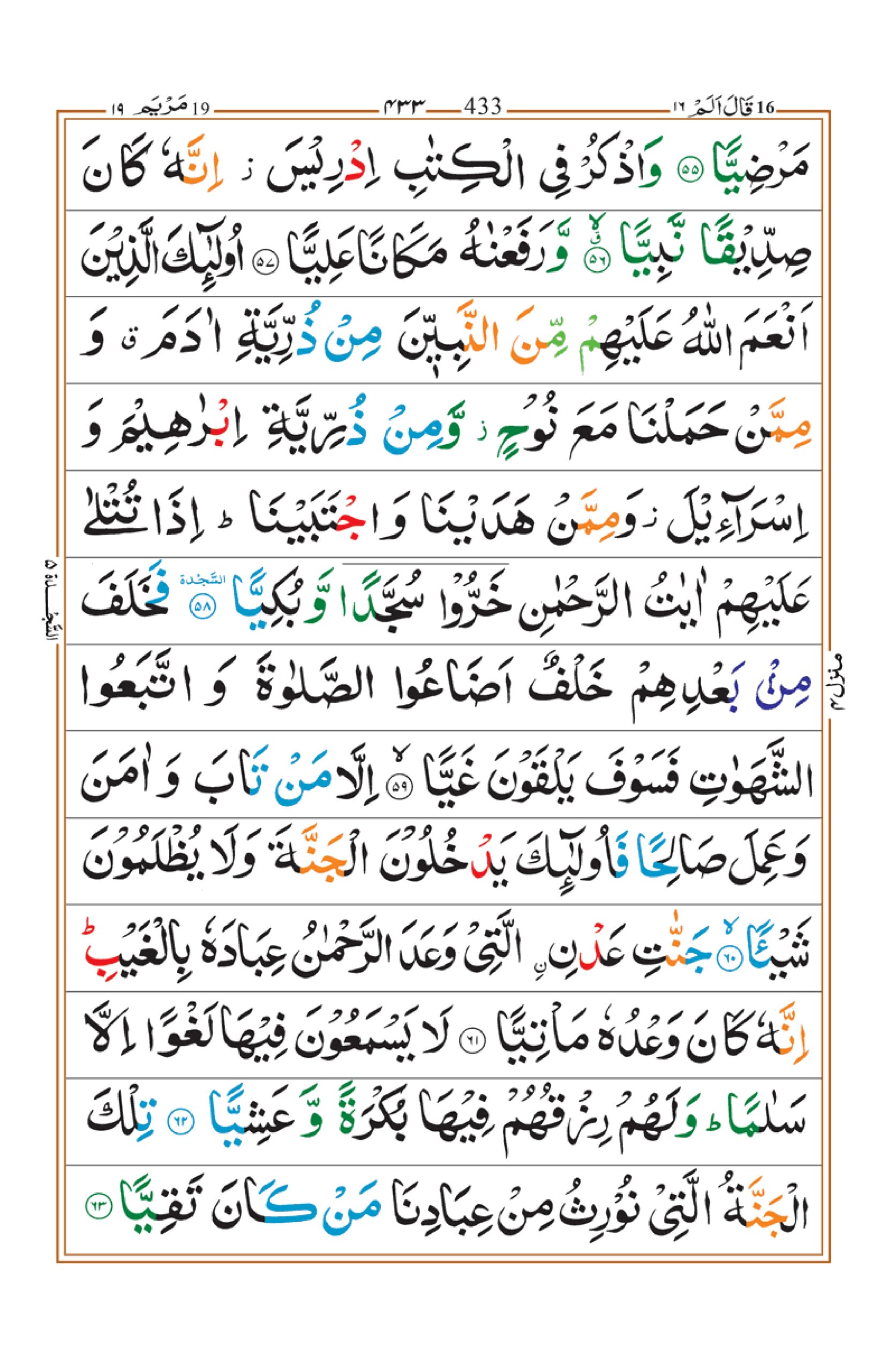 [16] Surah Maryam | Surah Maryam PDF - Deen-o-Iman