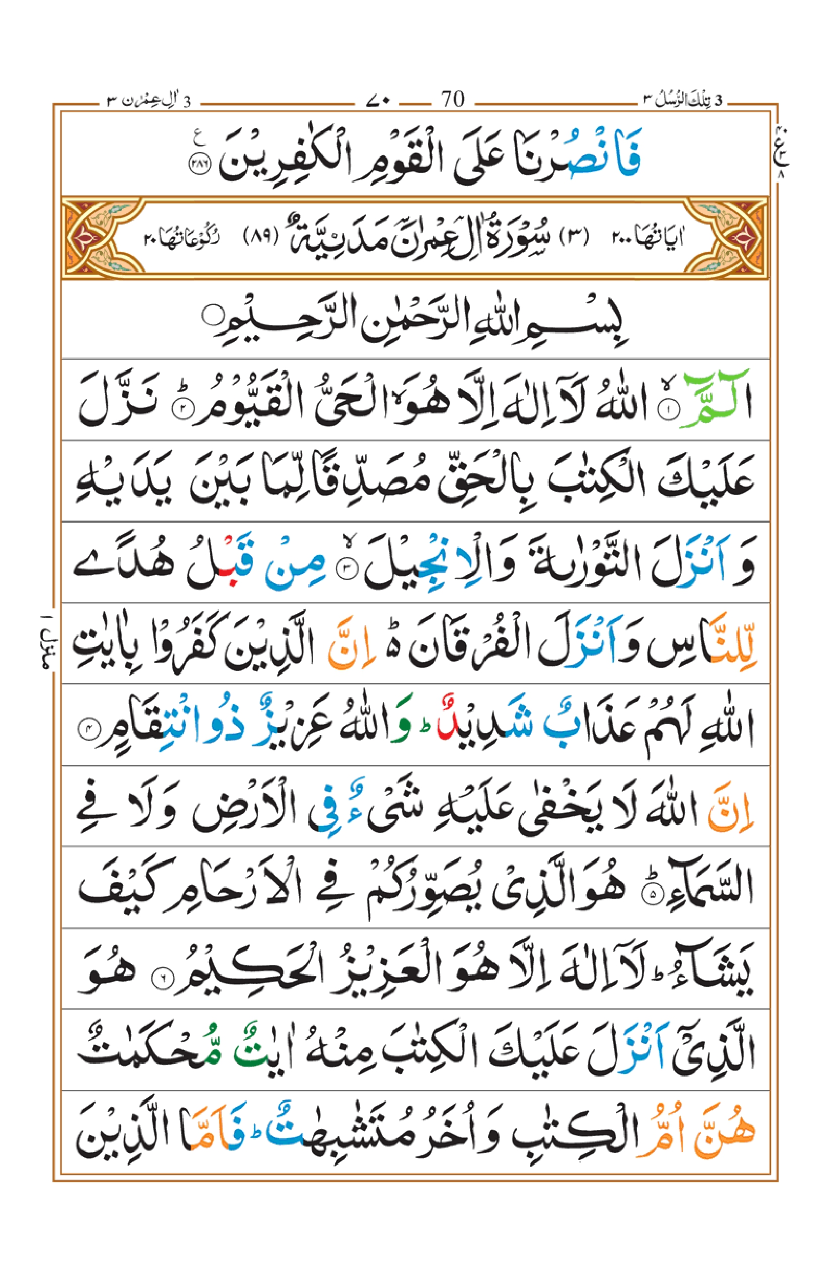 [3] Surah Imran - Deen-o-Iman